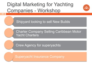 Digital Yacht Marketing Seminar for YPY Monaco | PPTX