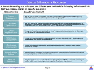 Pyramid Service Profile | PDF