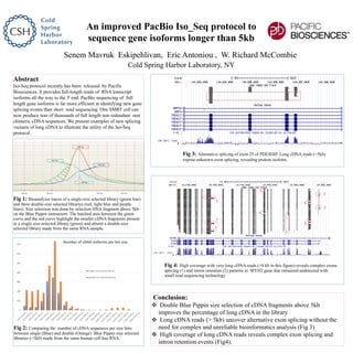 Senem AGBT2015 Poster | PDF