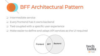 Bff and GraphQL | PPT
