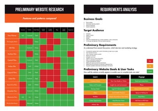 Website Report | PDF
