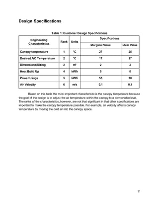 Senior Design Project Final Report | DOCX