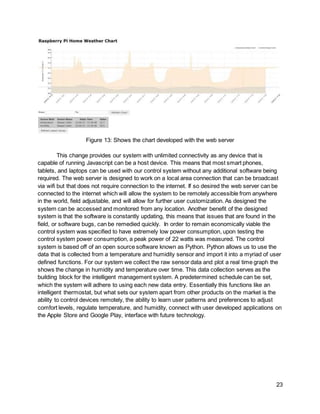 Senior Design Project Final Report | DOCX