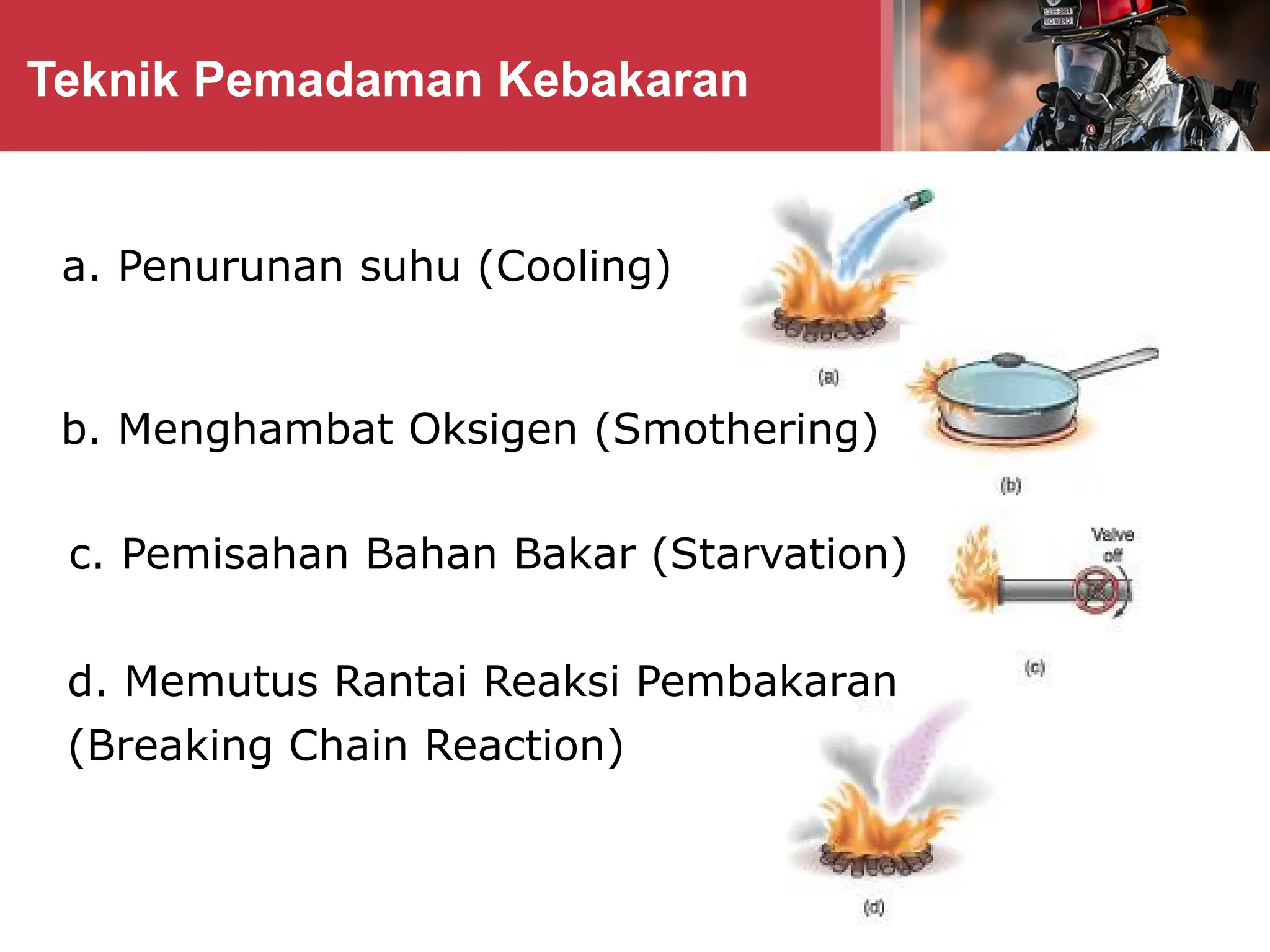 materi dasar dasar kebakaran (Basic Fire Fighting).pptx