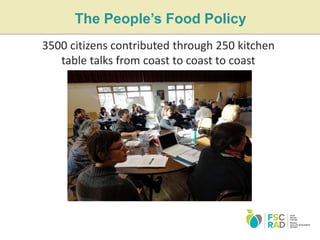 Raising the Bar on Student Food Programs | PPT