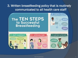 Baby Friendly Hospital Initiative (BFHI Ten Successful Steps)