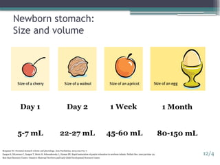 Baby friendly hospital initiative session | PPTX | Pregnancy ...