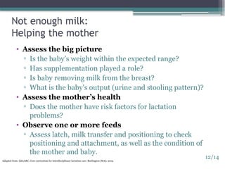 baby friendly Initiative session on milk supply changes | PPTX