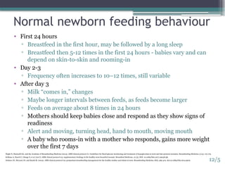 baby friendly Initiative session on milk supply changes | PPTX