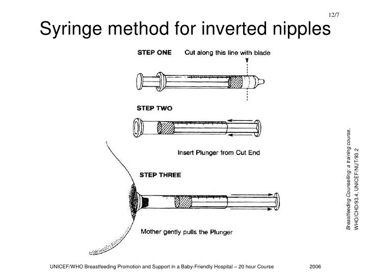 Bfhi revised section_3.3
