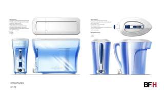 BF+H Structures | KEY