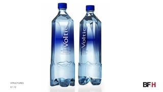 BF+H Structures | KEY