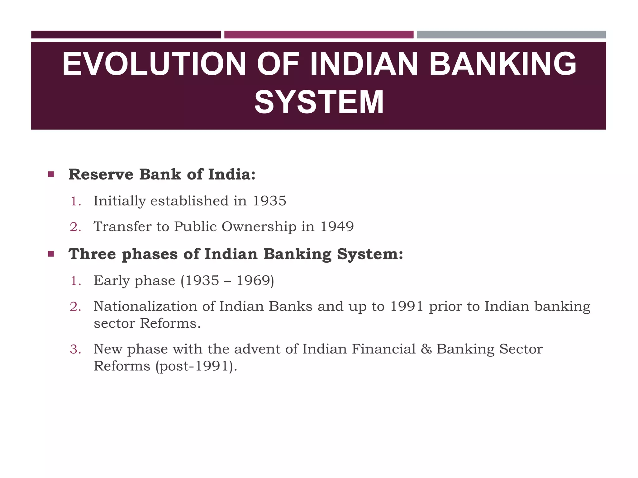 Evolution of Indian Banking System | PPT