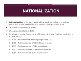 Evolution of Indian Banking System | PPT