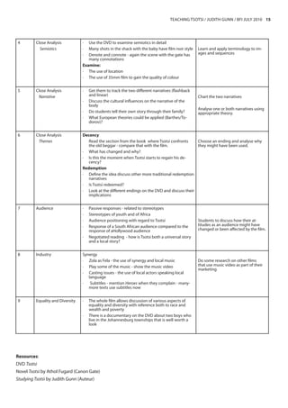 Teaching Tsotsi: Notes | PDF
