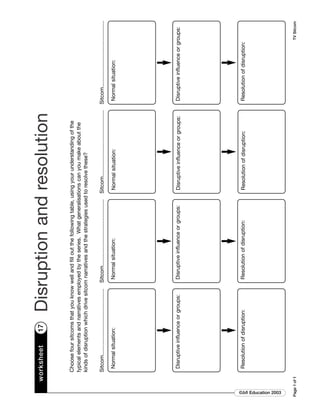 BFI TV Sitcom Worksheets | PDF