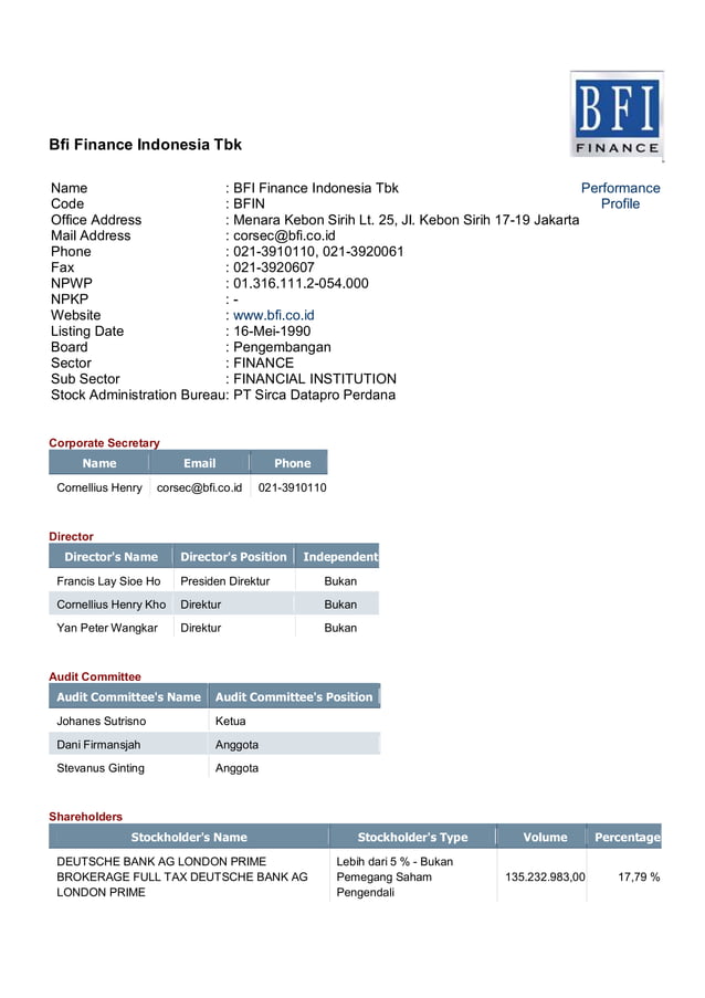 PROFIL BFI FINANCE INDONESIA,TBK | PDF