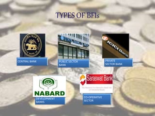 Bfi & nbfi | PPTX