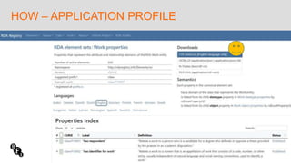 BFI Reuben Library : an RDA implementation story / Anastasia Kerameos ...