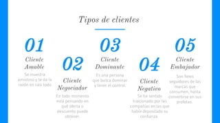 Tipos_de_clientes.pdf