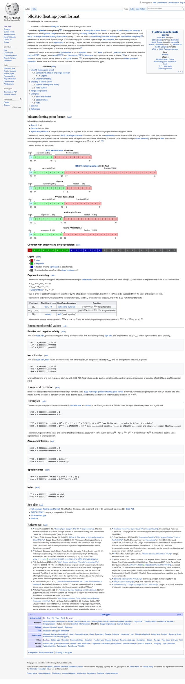 bfloat16 floating-point format | notes | PDF