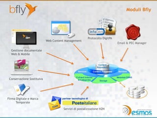 Bfly - modulo PEC manager | PPT