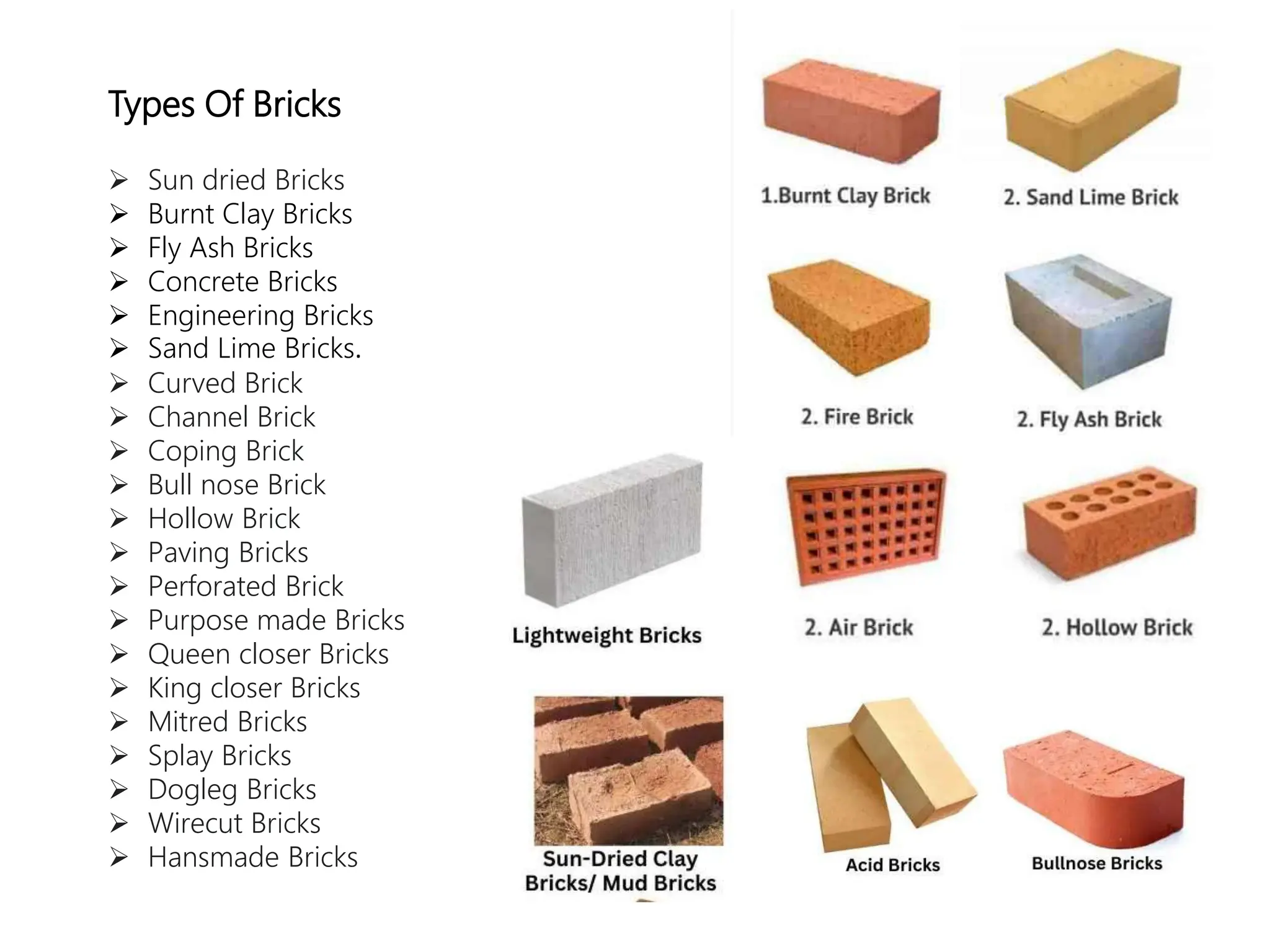 BFM-Presentation-On-Brick.pptx