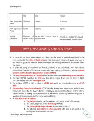 Bfm important points | PDF