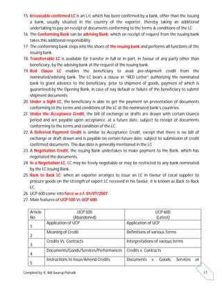 Bfm important points | PDF