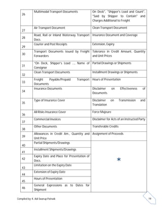Bfm important points | PDF