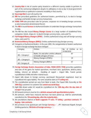 Bfm important points | PDF