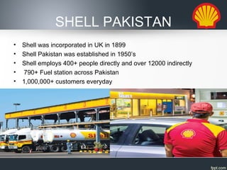 Ratio Analysis of Shell Pakistan By Mujtaba Khursheed | PPT