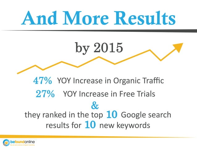 BFO Case Study | PDF