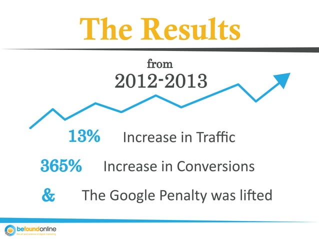 BFO Case Study | PDF
