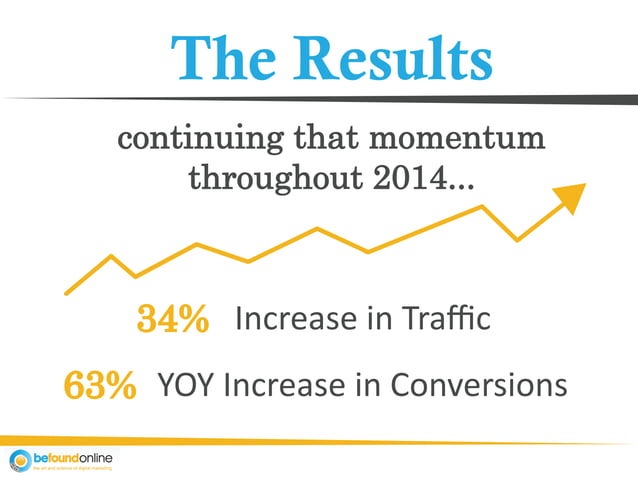 BFO Case Study | PDF