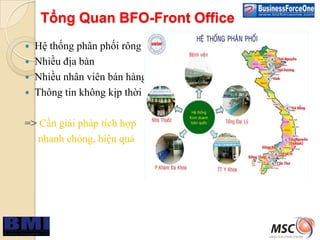 Bfo front office | PPTX