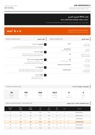 BFOU Marine Cable Specification _ مواصفات كابل BFOU البحري.pdf