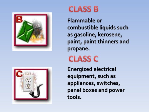 BFP Basics.pptx | Chemistry | Science