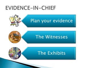 Fingerprint Evidence | PPTX