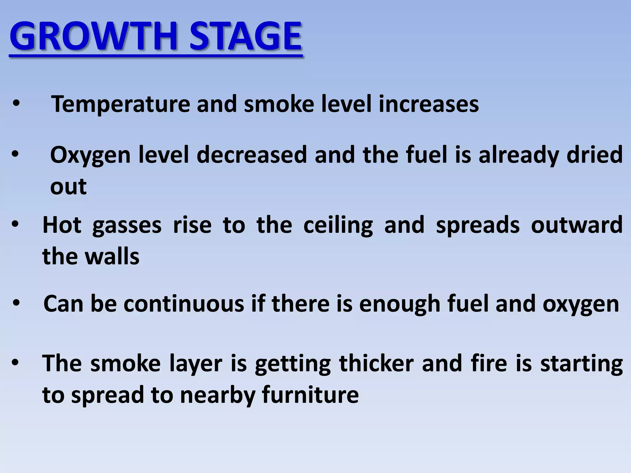 BFP FIRE SAFETY SEMINAR.pptx