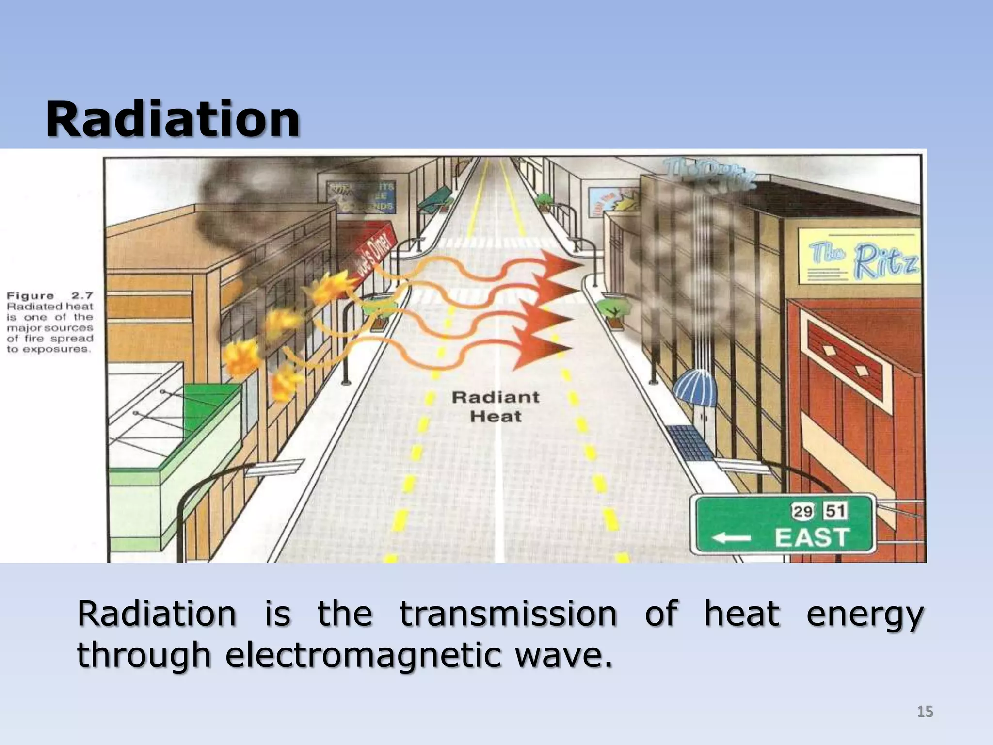BFP FIRE SAFETY SEMINAR.pptx