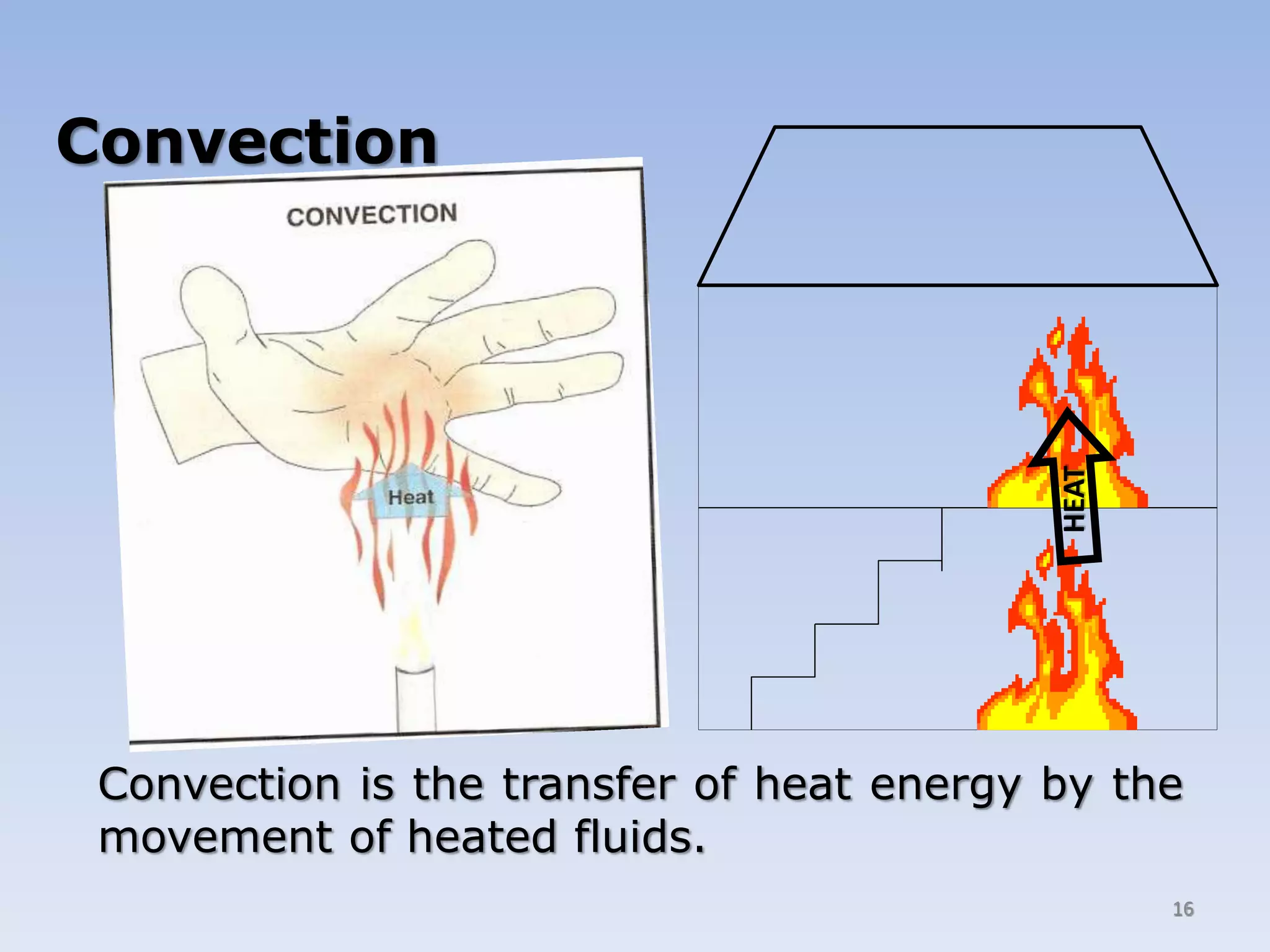BFP FIRE SAFETY SEMINAR.pptx