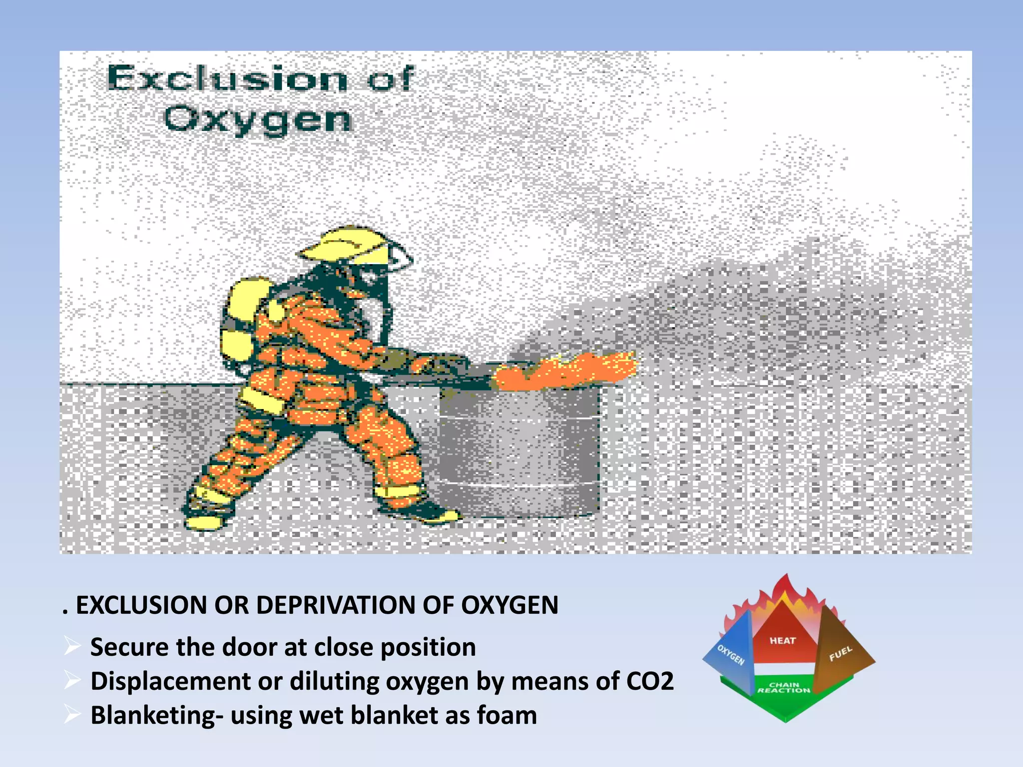 BFP FIRE SAFETY SEMINAR.pptx