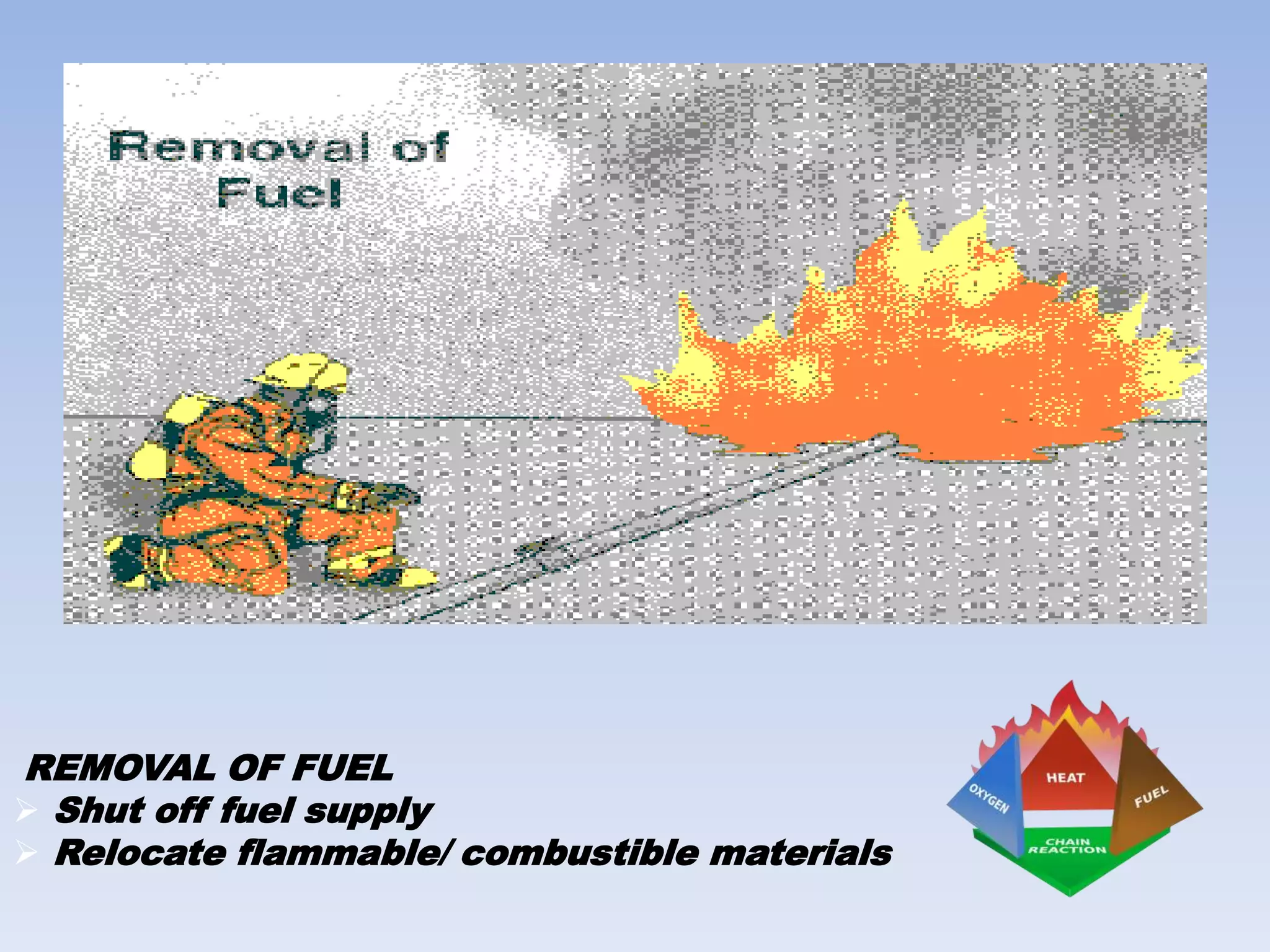 BFP FIRE SAFETY SEMINAR.pptx