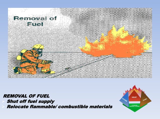BFP FIRE SAFETY SEMINAR.pptx | Chemistry | Science