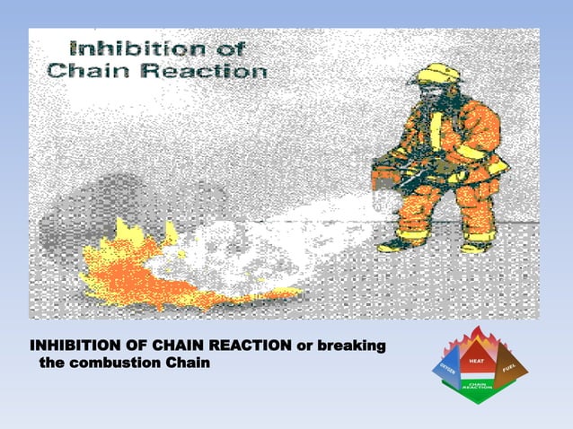 BFP FIRE SAFETY SEMINAR.pptx | Chemistry | Science