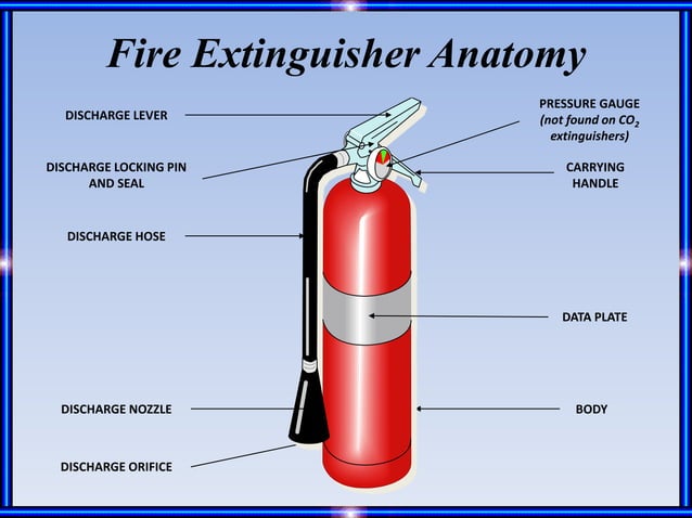 BFP FIRE SAFETY SEMINAR.pptx | Chemistry | Science