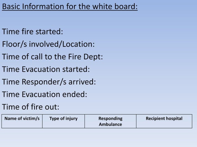 BFP FIRE SAFETY SEMINAR.pptx | Chemistry | Science