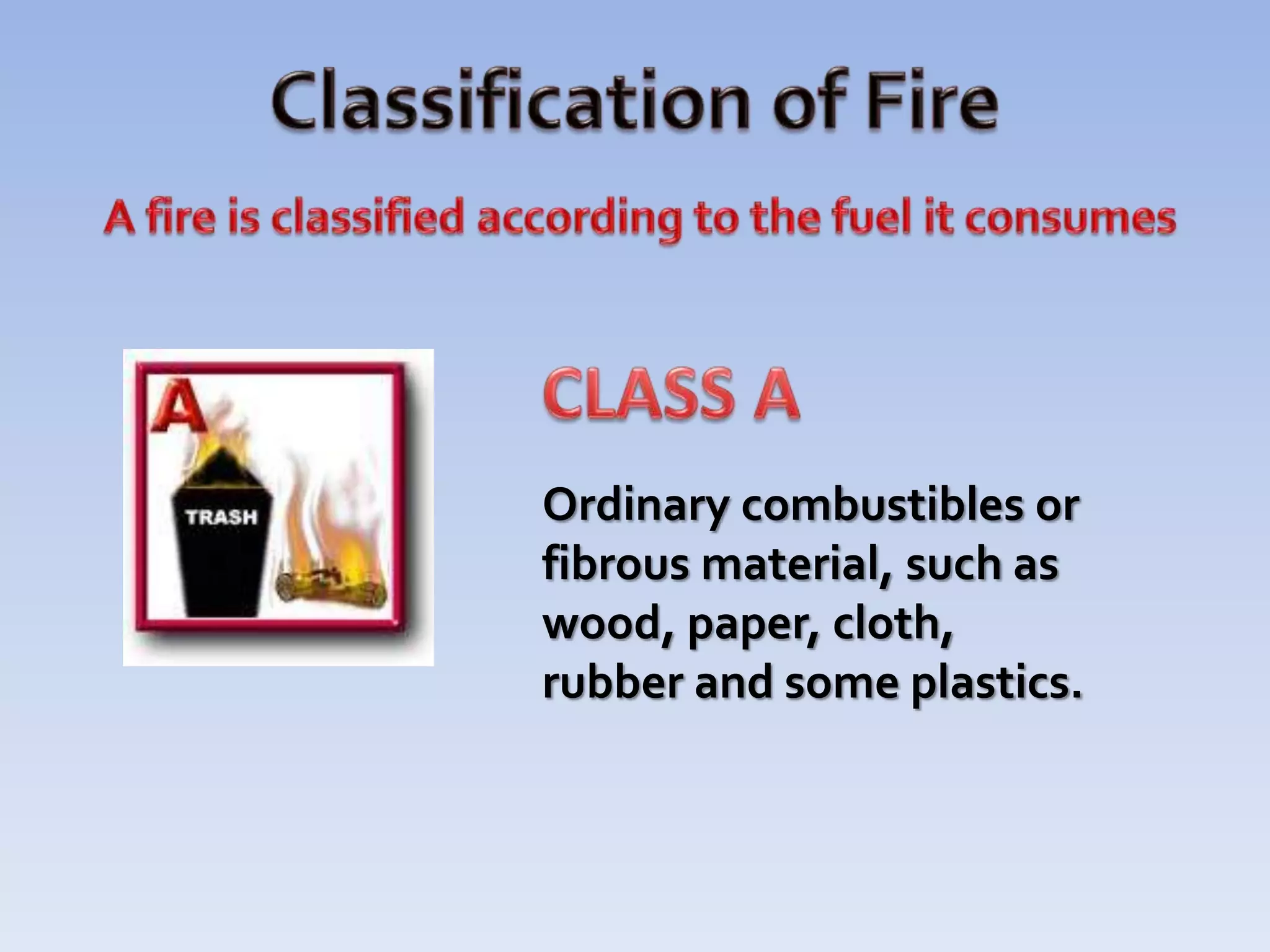 BFP FIRE SAFETY SEMINAR.pptx