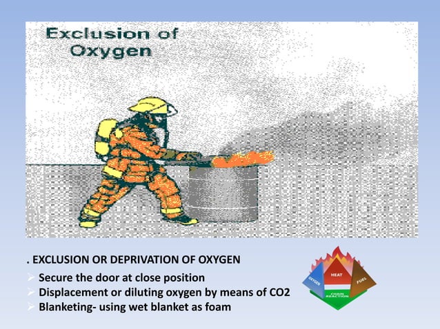 BFP FIRE SAFETY SEMINAR.pptx